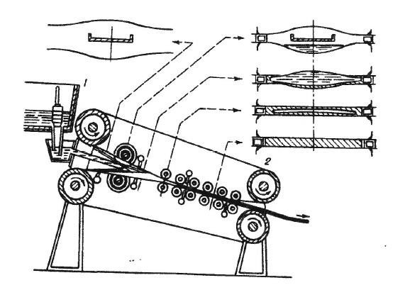 Zpracování mědi - od minerálu až po kabel