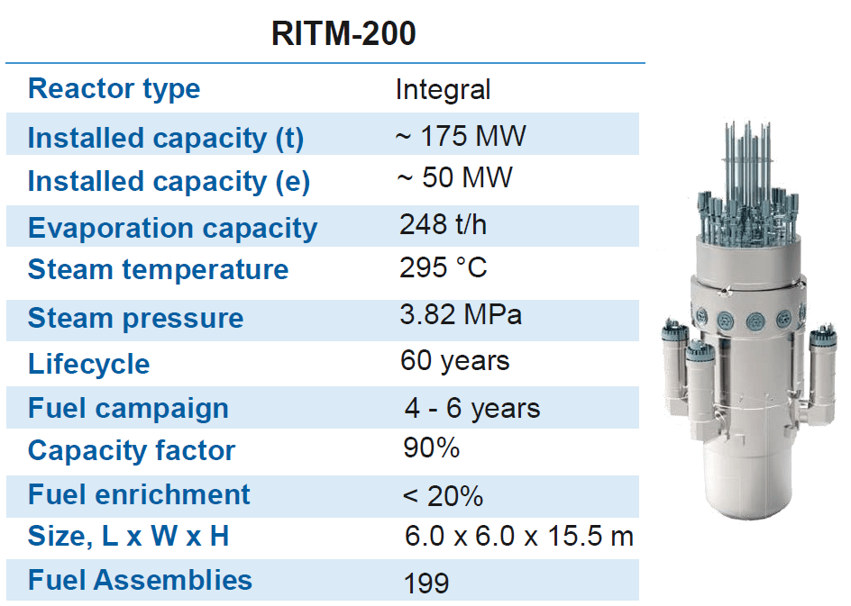Zahájena výroba největšího reaktoru pro námořní plavidla